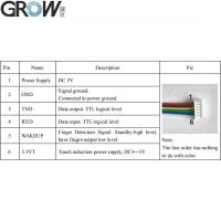 China Grow R503-5V DC5V Round RGB LED UART Interface MX1.25-6pin Waterproof Capacitive Fingerprint Module Sensor for sale