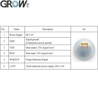 China Grow R502-F IP65 Waterproof Small DC3.3V RGB LED Diameter 21.5mm SH1.0-6pin Capacitive Round Fingerprint Module for sale