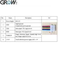 China GROW R503 New Circular Round RGB Ring Indicator LED Control DC3.3V SH1.0-6pin Capacitive Fingerprint Module Sensor Scanner for sale