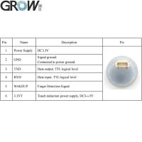 China GROW R502-F RGB LED Waterproof Small DC3.3V Diameter 21.5mm SH1.0-6pin Capacitive Round LED Fingerprint Module Sensor Scanner for sale