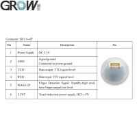 China GROW R502-F Pro 1500 Capacity Fingerprint Module RGB LED DC3.3V Scanner Reader For Access Control Arduino Windows Free SDK Files for sale