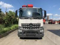 China Original SANY Truck Mounted Concrete Boom Pump 62m With Benz Chassis for sale