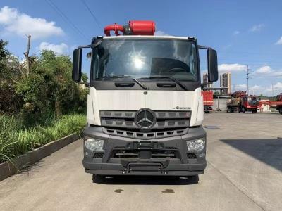 China Original SANY Truck Mounted Concrete Boom Pump 62m With Benz Chassis for sale