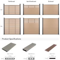 China High Density Outdoor WPC Decking Flooring Recyclable 30mm 25mm 20mm for sale
