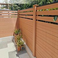 China High Density Outdoor WPC Decking Flooring Recyclable 30mm 25mm 20mm for sale