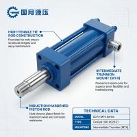 China Heavy Duty Tie Rod Hydraulic Cylinder 2H Series ISO 6020/2 Standard 80mm Bore 160mm Stroke High Pressure Double Acting Cylinder for sale