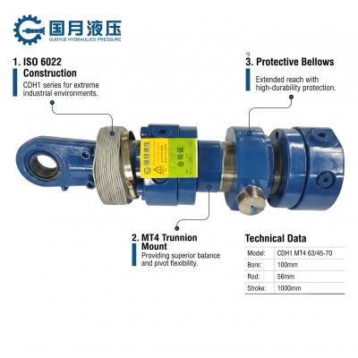 China Rexroth Standard CDH1 MT4 63/45-70 Heavy Duty Double Acting Hydraulic Cylinder for Steel Mill & Casting for sale