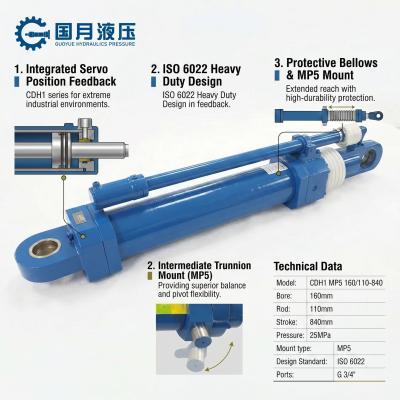 China Precision Servo Hydraulic Cylinder CDH1 MP5 160/110-840 with Integrated Displacement Transducer for sale