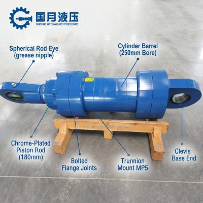 China Guoyue Hydraulics CDH1 MP5 Mill-Type Double-Acting Hydraulic Cylinder for sale