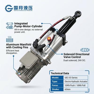 China Guoyue Hydraulics UEC-03 Integrated Electro-Hydraulic Actuator — 40mm Bore × 28mm Rod × 60mm Stroke, 10KN Push/Pull, Self-Contained Pump & Motor, Solenoid Controlled for sale