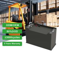 China BMS Forklift Lithium Battery Lifepo4 Lithium Ion Batteries for Electric Forklift for sale