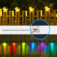 China Human Body Sensor Control LED Solar Light Seven Colours Wall Ambient Light Outdoor for sale