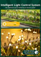China Camping Solar Lawn Lamp Led Wind Firefly Lights Outdoor Plug Ground Patio Garden Lights Waterproof for sale