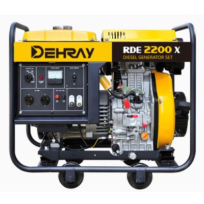 China Easy Portable 2KW 	Single phase Portable Silent Generators for sale