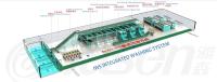 China Iws Integrated Washing System-solutions for sale
