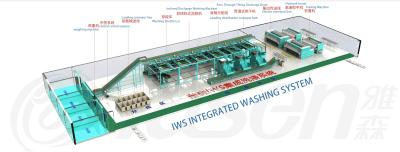 China Iws Integrated Washing System-solutions for sale