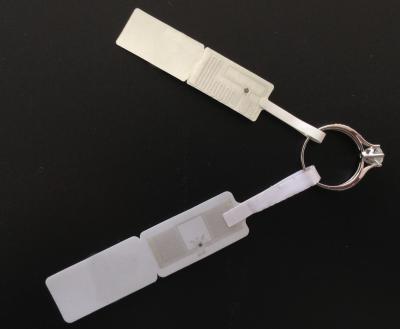 China Smart RFID Printable UHF Labels Custom RFID electronic tags For sunglasses for sale