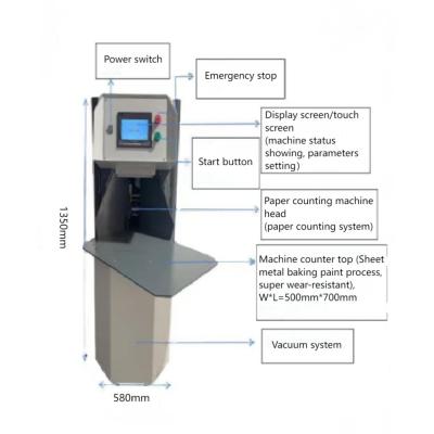 China AY-500G Automatic Thick Cardboard and A4 Paper Counting Machine for sale