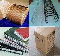 China PRY-4200 Manual Double Loop Wire Book Binding Machine Without Changing the Mold for sale