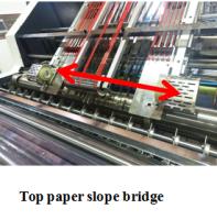 China PRY-HG Automatic Servo Type Intelligent Adjustment Cardboard Flute Laminating Machine for sale