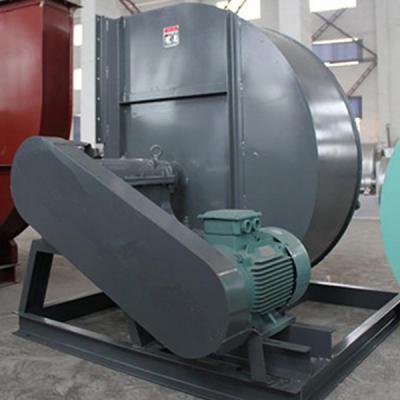 China High Temperature Fan,Resistant 1000 ℃ Hot Smoke industrial circulating fan For Smoker Stainless Steel for sale