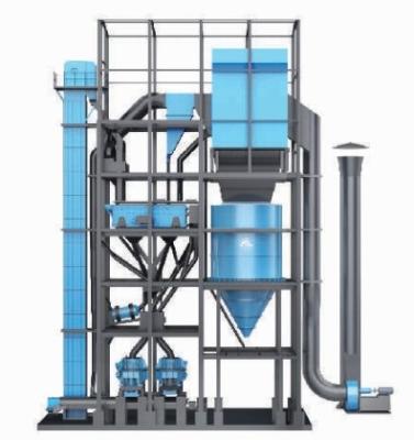 China Fixed ore/stone crushing plant. S Series Building Like Sand Manufacturing Machine / low noise Sand Maker Machine for sale
