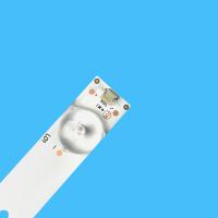 China for Hisense 32