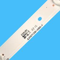 China for Hisense 32