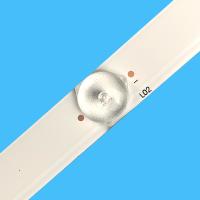 China for Hisense 32