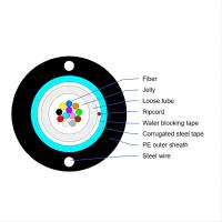 China GYXTW Armored Fiber Optic Cable 2-24 Fibers Aerial Outdoor for sale