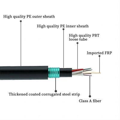 China GYFTY53 36 Core Direct Buried Fiber Optic Cable PE/LSZH Jacket for sale