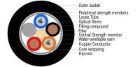 China Duct Cable OPLC G652D 4-216 Cores for Telecommunication for sale
