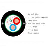 China Hybrid Copper Fiber Optic Duct Cable 24 48 Cores G.652D Outdoor for sale