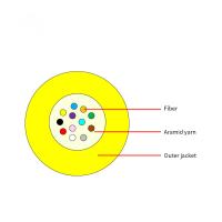 China Indoor FTTH Cable Single Mode 2-24 Core Aramid Reinforced for sale