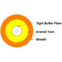 China Indoor FTTH Cable Single Mode 2-24 Core Aramid Reinforced for sale