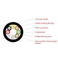 China 72 Core Air Blown Micro Fiber Optic Cable G.652D PE/LSZH for sale