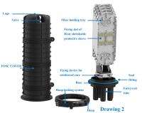 China 48 96 Fiber Optic Splice Closure Mechanical Sealing IP68 for sale