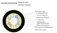 China 24-144 Core ADSS Fiber Optic Cable Single-Mode Aerial Installation for sale