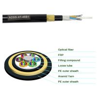 China G652D Single Mode ADSS Fiber Optic Cable FRP 8-144 Core Aerial for sale