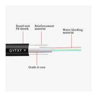 China GYFXTY Central Loose Tube Fiber Optic Cable 4-12 Core PE Sheath for sale