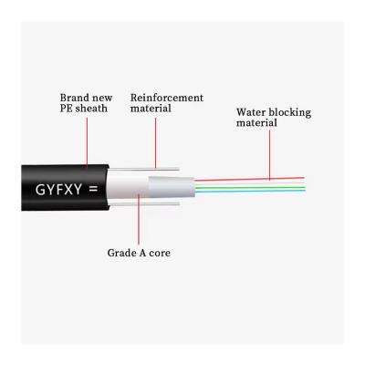 China GYFXTY Central Loose Tube Fiber Optic Cable 4-12 Core PE Sheath for sale
