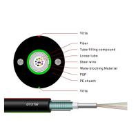 China GYXTW Outdoor Armored Fiber Optic Cable 4-24 Core Steel Tape for sale