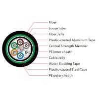 China GYTY53 Direct Buried Fiber Optic Cable 12-144 Core PE Waterproof for sale