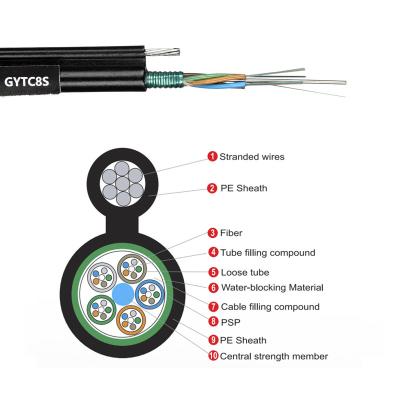 China GYTC8S Aerial Figure 8 Fiber Optic Cable 12B1.3 1km for sale
