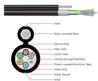 China GYTC8A Self-Supporting Aerial Figure 8 Fiber Optic Cable 96 Core for sale
