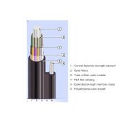 China GYTC8A Self-Supporting Aerial Figure 8 Fiber Optic Cable 96 Core for sale