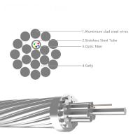 China OPGW Cable 48 Cores Single Mode G625D Aerial Fiber Optic for sale