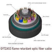 China GYTZA53 Direct Buried Fiber Optic Cable LSZH Double Armored for sale