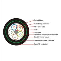 China GYFTA53 Steel Tape Armored Fiber Optic Cable 72 Core Direct Buried for sale