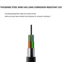 China GYTS Steel Tape Armored Duct Cable 2-288 Cores Single Mode G652D for sale